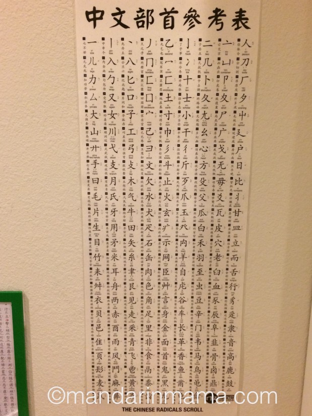 How I Finally Got Those Mandarin Posters Out of the Laundry Room ...